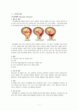 A+받은 여성간호학 전치태반 case입니다-1페이지