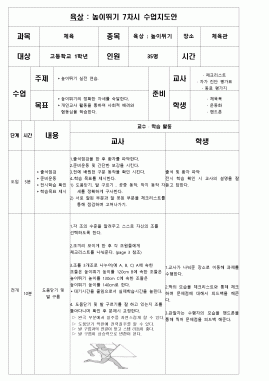 육상) 높이뛰기 7차시 수업지도안
-1페이지