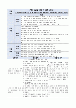 근력 약화와 관련된 기동성 장애(간호진단 및 간호과정 1개)-1페이지