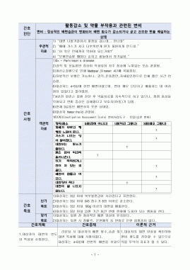 활동감소 및 약물 부작용과 관련된 변비(간호진단 및 간호과정 1개)-1페이지