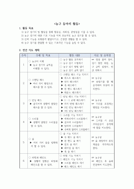 농구부 동아리 활동 연간계획 및 학습 지도안 예시-1페이지