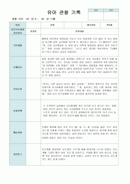 유아 관찰 기록 만 5세 20명 2학기  9월~11월-1페이지