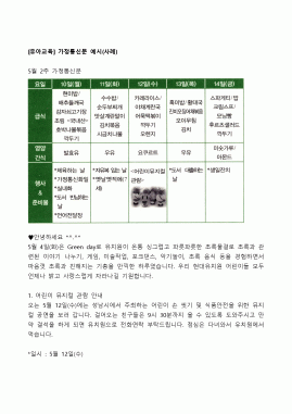 [유아교육] 가정통신문 예시(사례)-1페이지