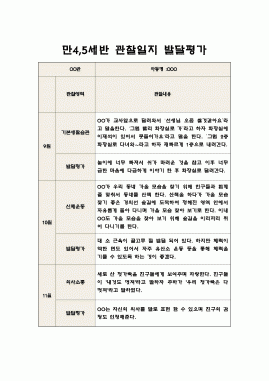 만4,5세 2학기 관찰일지 5명 분량 (10페이지 분량으로 아주 자세합니다)-1페이지