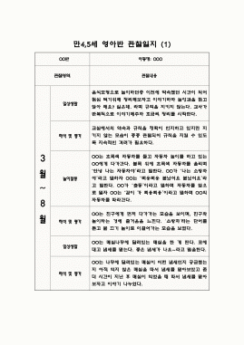 만4.5세 혼합반 1학기 관찰일지 및 발달평가 (10명 관찰)-1페이지