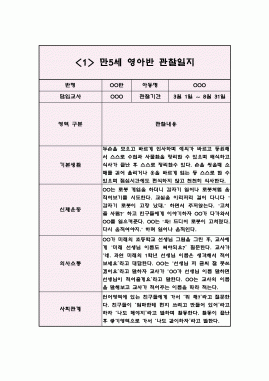 1학기 관찰일지 만5세 5명 10Page 분량 (관찰내용과 해석과 평가,아주 상세합니다)-1페이지