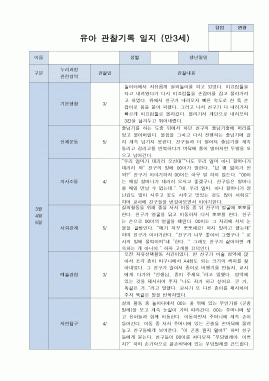 어린이집 관찰일지  만3세 18명 3월~5월 (일상/ 놀이중심)-1페이지