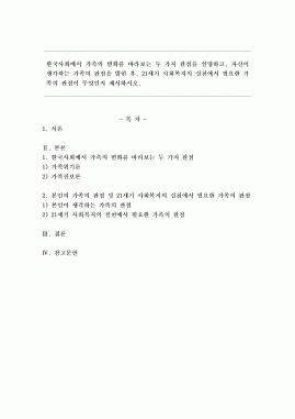 한국사회에서 가족의 변화를 바라보는 두 가지 관점을 설명하고, 자신이 생각하는 가족의 관점을 밝힌 후, 21세기 사회복지의 실천에서 필요한 가족의 관점이 무엇인지 제시하시오.-1페이지