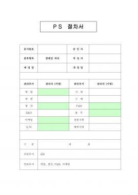 QM 클레임 처리 절차서(DD) (던킨도너츠, PS  절차서, 클레임 처리)-1페이지