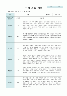 관찰 기록 만4~5세 18명 12월~다음해 2월 까지 관찰(평가제)-1페이지