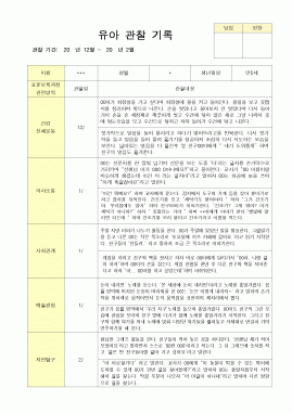 만5세19명  관찰일지 12월~다음해 2월 영역별 2회 관찰후 작성-1페이지