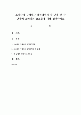 소비자의 구매의사 결정과정의 각 단계 및 각 단계에 포함되는 요소들에 대해 설명하시오-1페이지