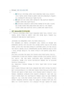 한국GM 인턴 첨삭자소서-1페이지