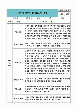 만1세 9월,10월,11월,12월,1월,2월 관찰일지 / 6개영역별 관찰내용과 평가 / 평가인증 통과 관찰일지-1페이지