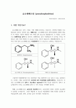 <약물 정리 이걸로 끝!> 비충혈제거제 - 슈도에페드린(pseudoephedrine)-1페이지