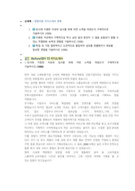 신세계백화점 경영지원 직무 첨삭자소서-1페이지