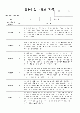 어린이집 만1세 8명 영아 관찰 기록 3월~ 5월-1페이지