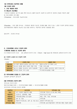 지역사회간호학 국가고시 총정리-1페이지