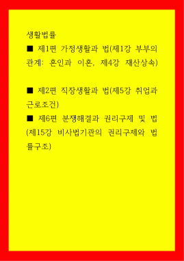 생활법률 제1편 가정생활과 법(제1강 부부의 관계 혼인과 이혼, 제4강 재산상속), 제2편 직장생활과 법(제5강 취업과 근로조건), 제6편 분쟁해결과 권리구제 및 법(제15강 비사법기관의 권리구제와 법률구조)-1페이지