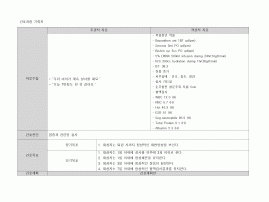 염증과 관련된 설사-1페이지