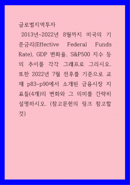 글로벌지역투자 ) 2013년-2022년 8월까지 미국의 기준금리(Effective Federal Funds Rate), GDP 변화율, SP500 지수 등의 추이를 각각 그래프로 그리시오-1페이지