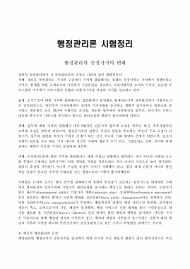 행정관리론 시험문제 및 모범답안 A+ (1)-1페이지