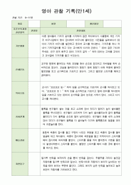 영아 관찰일지  기록 만1세 8명  6월-8월-1페이지