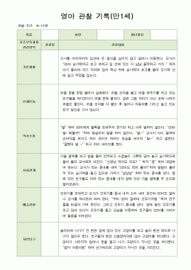 영아 관찰 일지  기록 만1세 8명  9월-11월-1페이지