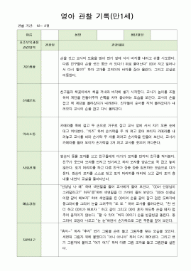 영아 관찰일지 기록 만1세 8명  12월-2월-1페이지