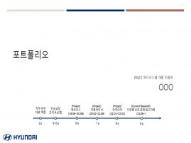 [직무면접] 2022년 현대자동차 R&D 합격 포트폴리오 (석사 졸업)-1페이지