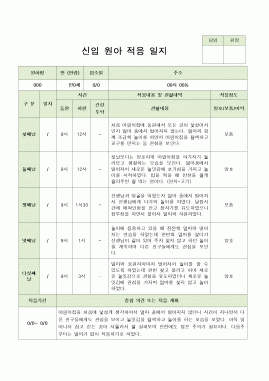 어린이집 신입 원아 적응 일지  만0세 6명 (평가제 통과)-1페이지