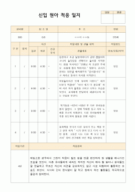 어린이집 신입 원아 적응 일지  유아 만 4세-5세 10명-1페이지