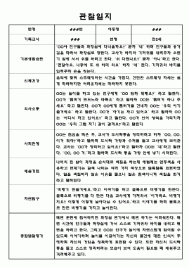 만2세 1학기 (3월-8월) 관찰일지 및 종합평가-1페이지