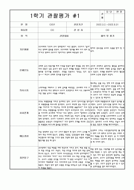 만3세 1학기 관찰일지 및 발달평가 15명 (평가인증A 자료,15명 20페이지 분량)-1페이지