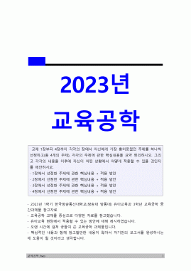 교육공학 2023] 교육공학 교재 1장부터 4장까지 각각의 장에서 자신에게 가장 흥미로웠던 주제 핵심내용+적용방안-2023년 한국방송통신대학교 교육공학 중간과제물 교육공학적용방안-1페이지