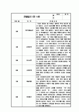 만1세 3월~8월 1학기 관찰일지 6명-1페이지