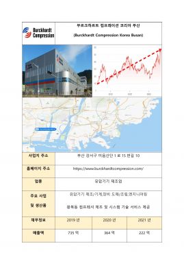 부르크하르트 컴프레이션 코리아 면접 대비 비법서-1페이지