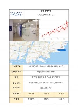 한국 알파라발(Alfalaval) 면접 대비 비법서-1페이지