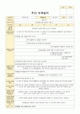 만 1세  4월  보육일지1주-4주  주간일지-1페이지