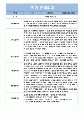 만1세 10명 1학기 (3월-8월) 관찰일지 + 발달평가 (20페이지 분량,평가인증 A자료)-1페이지