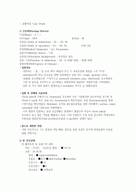 중환자실ICU Case study - Pneumonia(폐렴) A+ 자세한 병태생리 및 간호사정, 간호진단 2개-1페이지