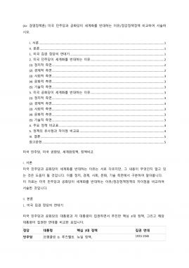 (A+ 경영정책론) 미국 민주당과 공화당이 세계화를 반대하는 이유/정강정책정책 비교하여 서술하시오.-1페이지