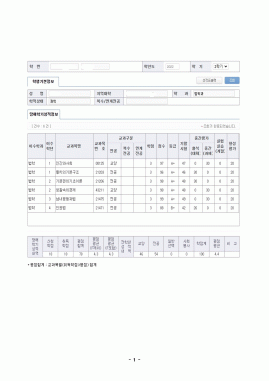 중간과제물 인간과사회-1페이지