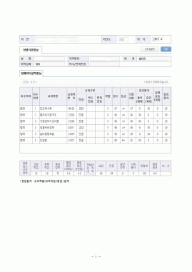 출석과제물 통치의기본구조-1페이지