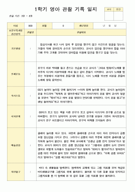 만2세 10명 1학기 관찰일지 3-8월 /평가제-1페이지