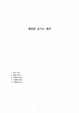 계절별 일기도 해석-1페이지