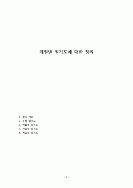 계절별 일기도에 대한 정리-1페이지