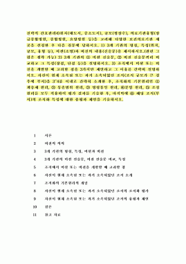 전략적 간호관리4)위치(대도시, 중소도시), 규모(병상수), 의료기관유형(상급종합병원, 종합병원, 요양병원 등)을 고려해 다양한 보건의료기관 세 곳을 선정한 후 다음 질문에 답하시오. 1) 3개 기관의 명칭, 특성(위치, 규모, 유형 등), 미션(소명)과 비전의 내용(진술문)을 제시하시오.(관련 그림은 생략 가능) 2) 3개 기관의 ① 미션 진술문, ② 비전 진술문끼리 비교하고 그 특성(장점, 단점 등)을 설명하시오. 3) 조직에서 미션 또는 비전을 개-1페이지