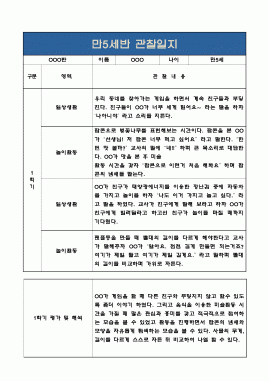 1년치 (3월~다음해 2월) 만5세반 관찰일지와 해석 및 평가 (5명분량 10페이지,매우 상세합니다)-1페이지