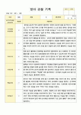 만2세 관찰일지 12명 1학기 3-8월-1페이지